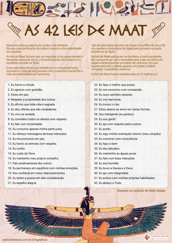 As 42 Leis de Maat - Ensinar História - Joelza Ester Domingues